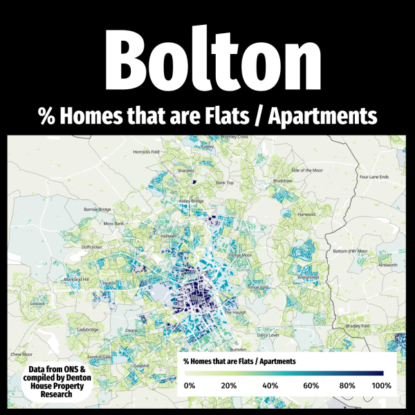 % of Homes That are Flats/Apartments in Bolton