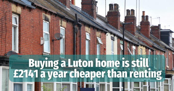 Buying a Luton Home is Still £2,141 a Year Cheaper Than Renting
