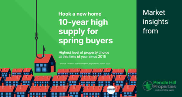 Spring Surge: Why March is the Prime Time for Sellers
