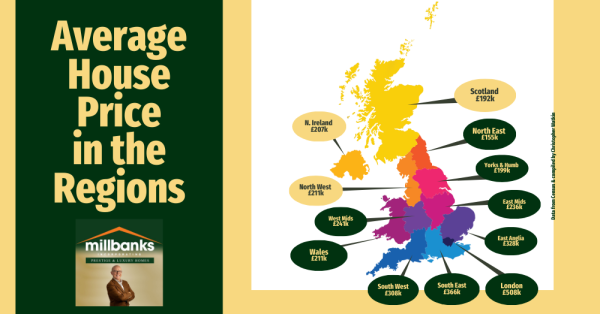 Average House Prices in the Regions
